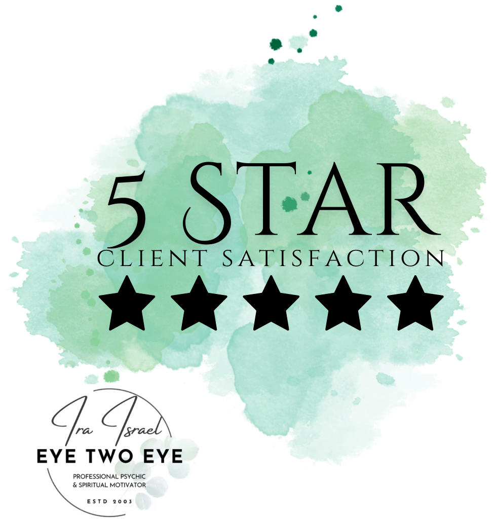 Price List | Eye Two Eye